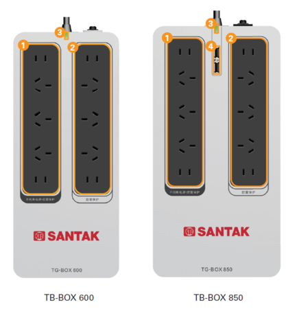 TG-BOX 600/850 - 山东臻宇电子有限公司